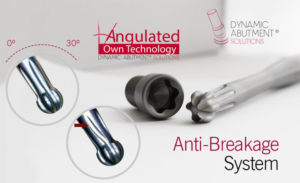 ANGULATED SCREW CHANNEL: ANTI-BREAKAGE SYSTEM | Dynamic Abutment ...