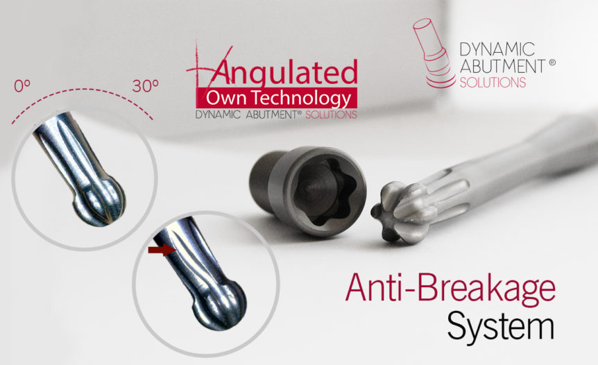 ANGULATED SCREW CHANNEL: ANTI-BREAKAGE SYSTEM | Dynamic Abutment ...