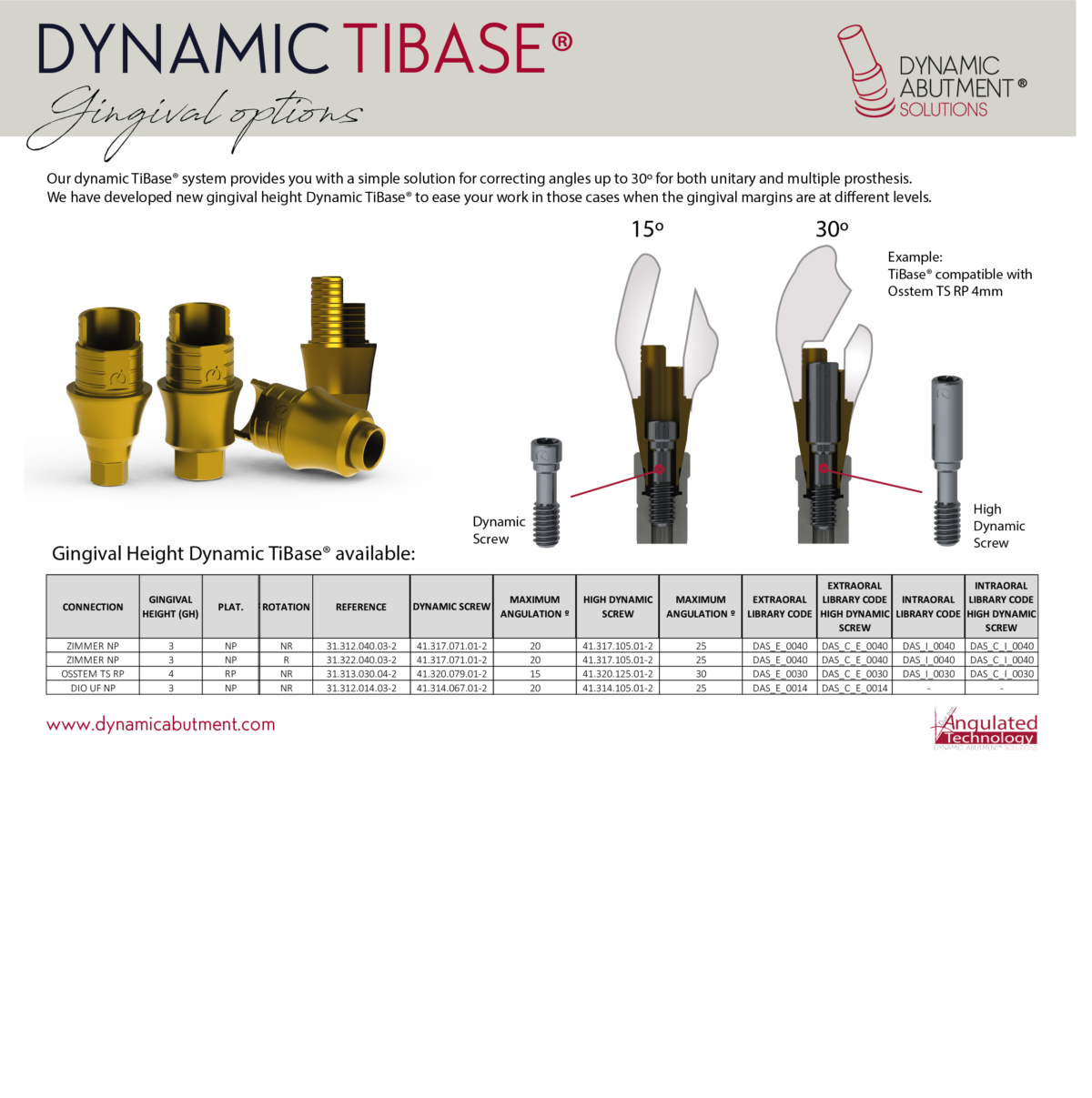 GINGIVAL OPTIONS WITH DYNAMIC TIBASE® | Dynamic Abutment Solutions EN