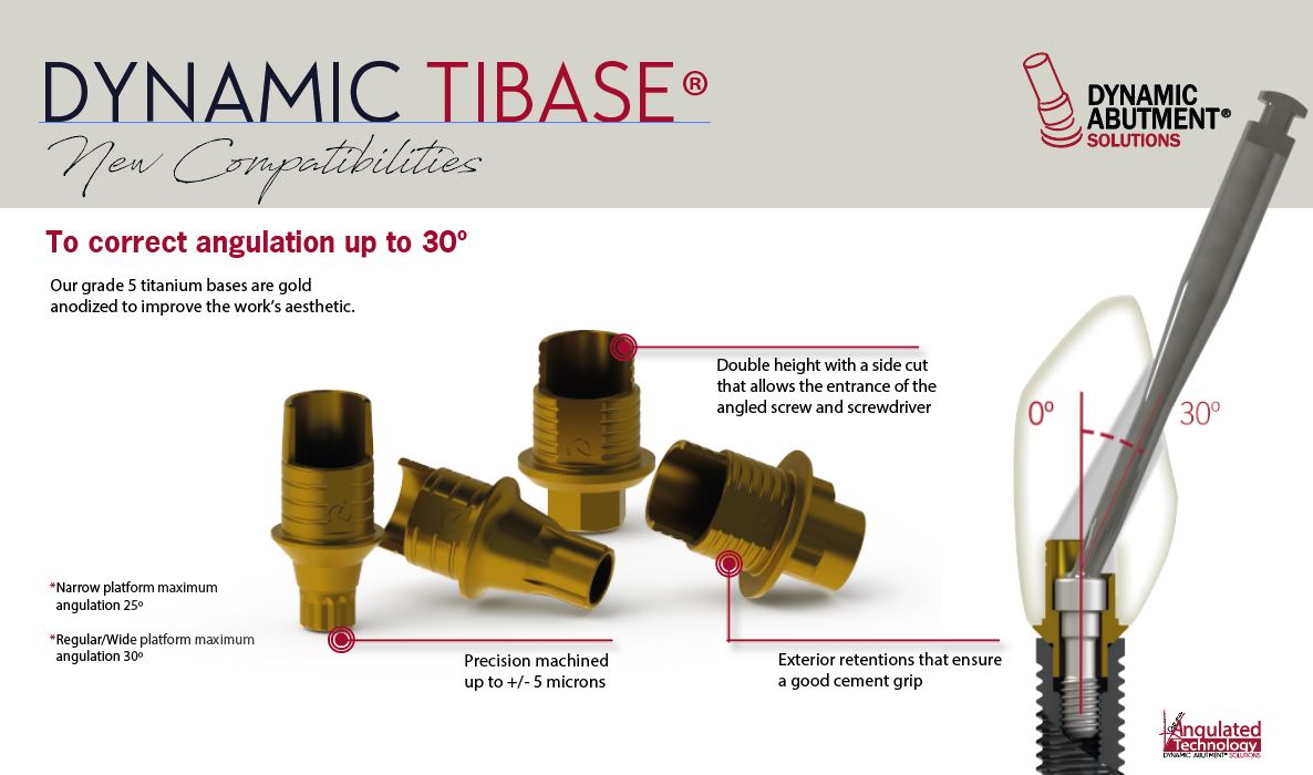 New Dynamic TiBase® compatibilities | Dynamic Abutment Solutions EN