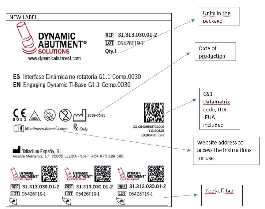 New packaging and product labelling | Dynamic Abutment Solutions EN
