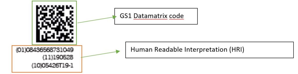 New packaging and product labelling | Dynamic Abutment Solutions EN