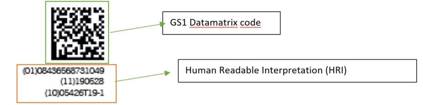 New packaging and product labelling | Dynamic Abutment Solutions EN