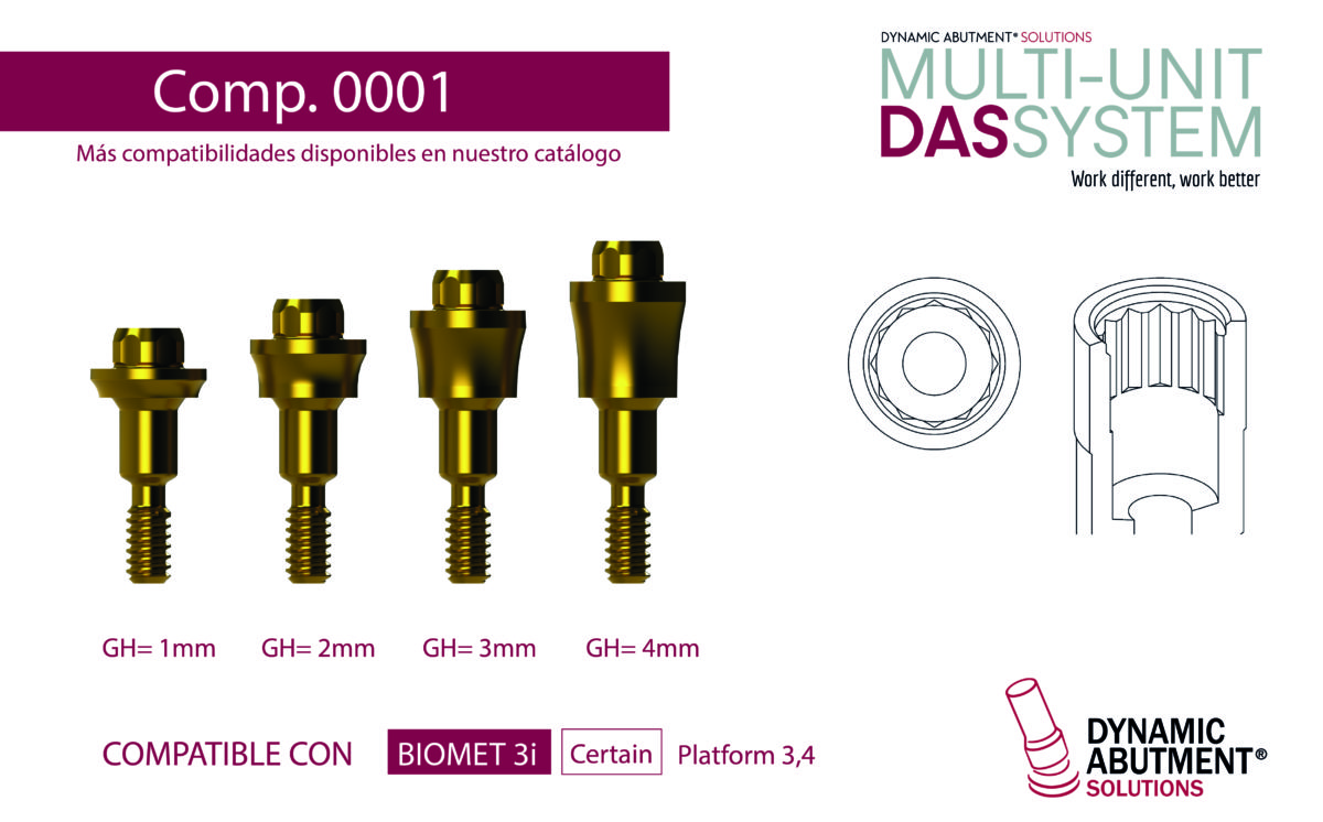 MULTI-UNIT DAS SYSTEM: NEW COMPATIBILITIES AVAILABLE | Dynamic Abutment ...