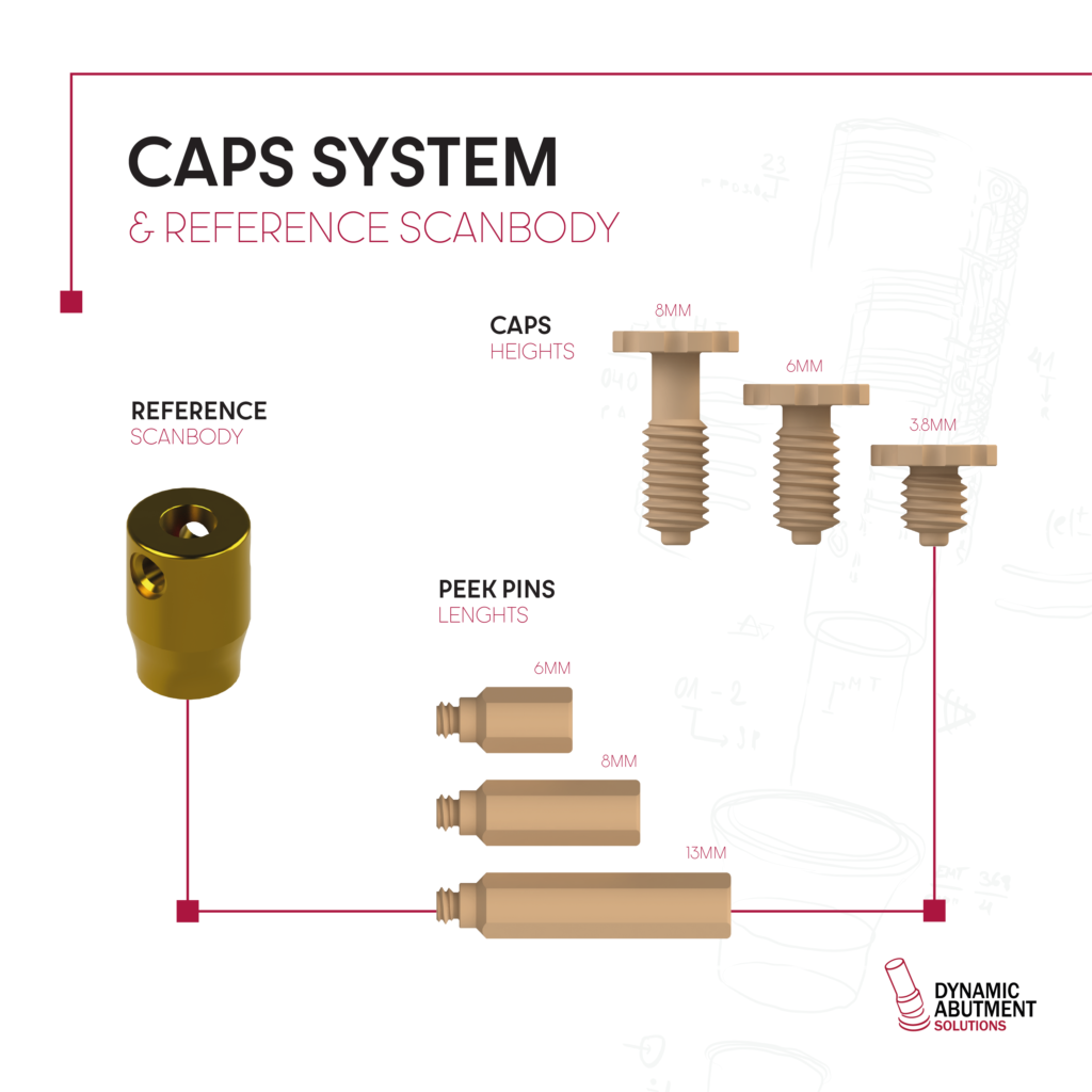 CAPS System | Dynamic Abutment Solutions EN