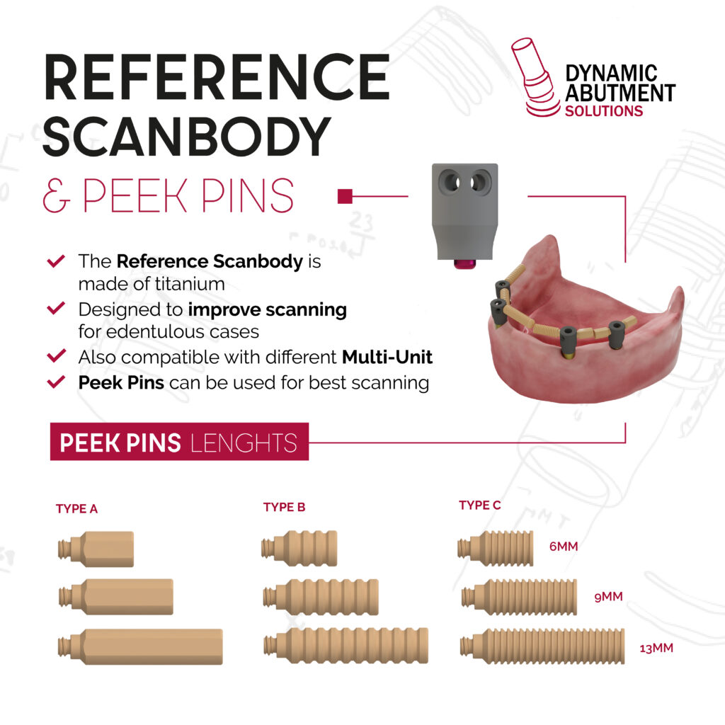 REFERENCE SCANBODY & PEEK PINS | Dynamic Abutment Solutions EN